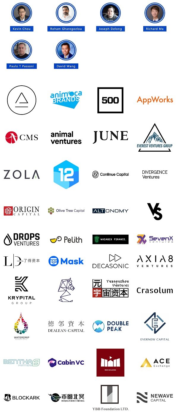 多维度解析头部 AMM：Uniswap V3、Curve V2 与 Balancer V2-新闻资讯-中金网